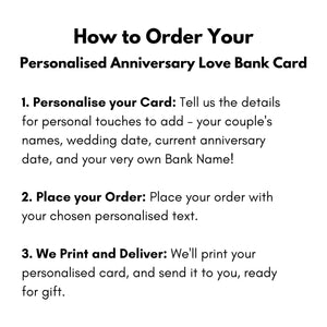 Personalised Anniversary Love Bank Credit Card - Metal Couples Gift ...
